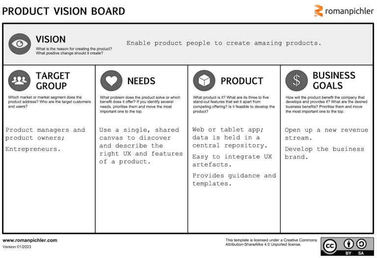 The Product Vision Board: Vision and Product Strategy