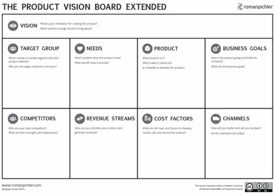 The Product Vision Board: Vision and Product Strategy